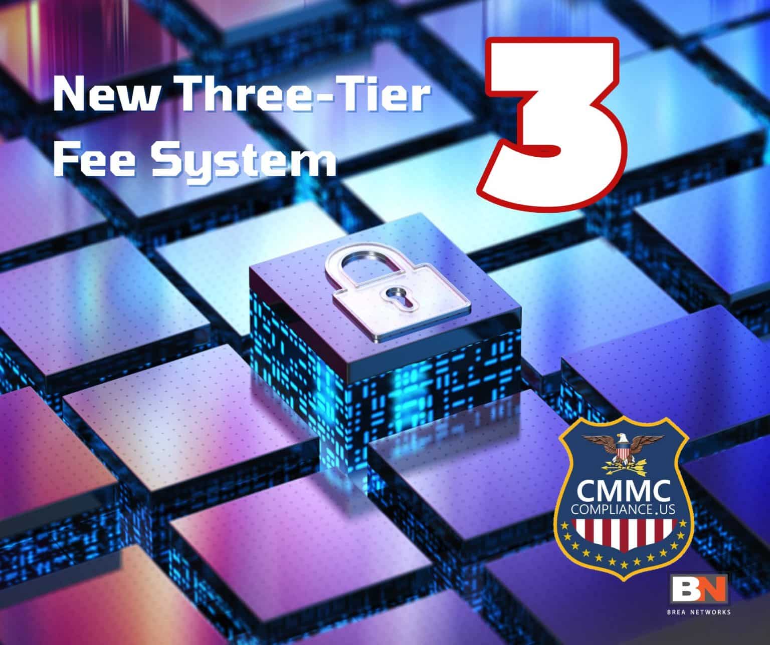 Understanding the New ITAR Registration Payment Requirements for 2025 ...
