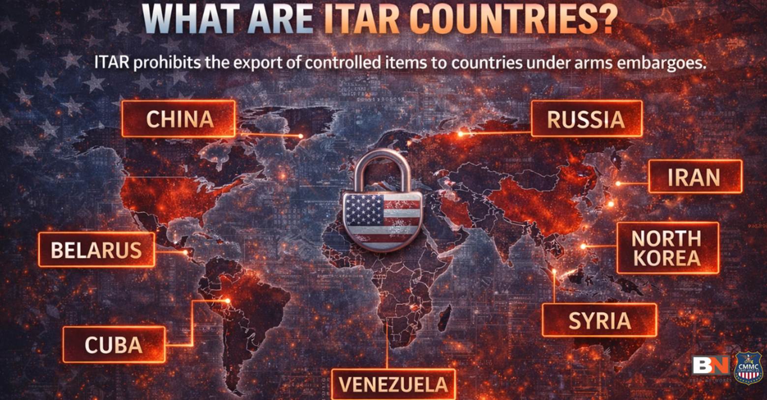 ITAR Requirements Made Simple for Contractors - CMMC Compliance