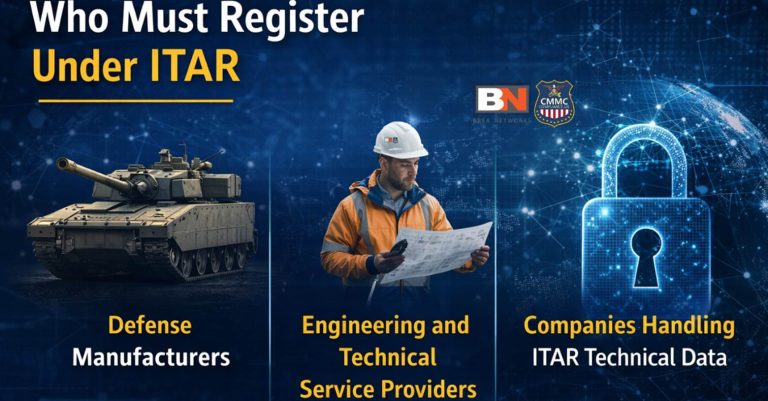 ITAR Registration Requirements: Who Must Register with DDTC - CMMC ...